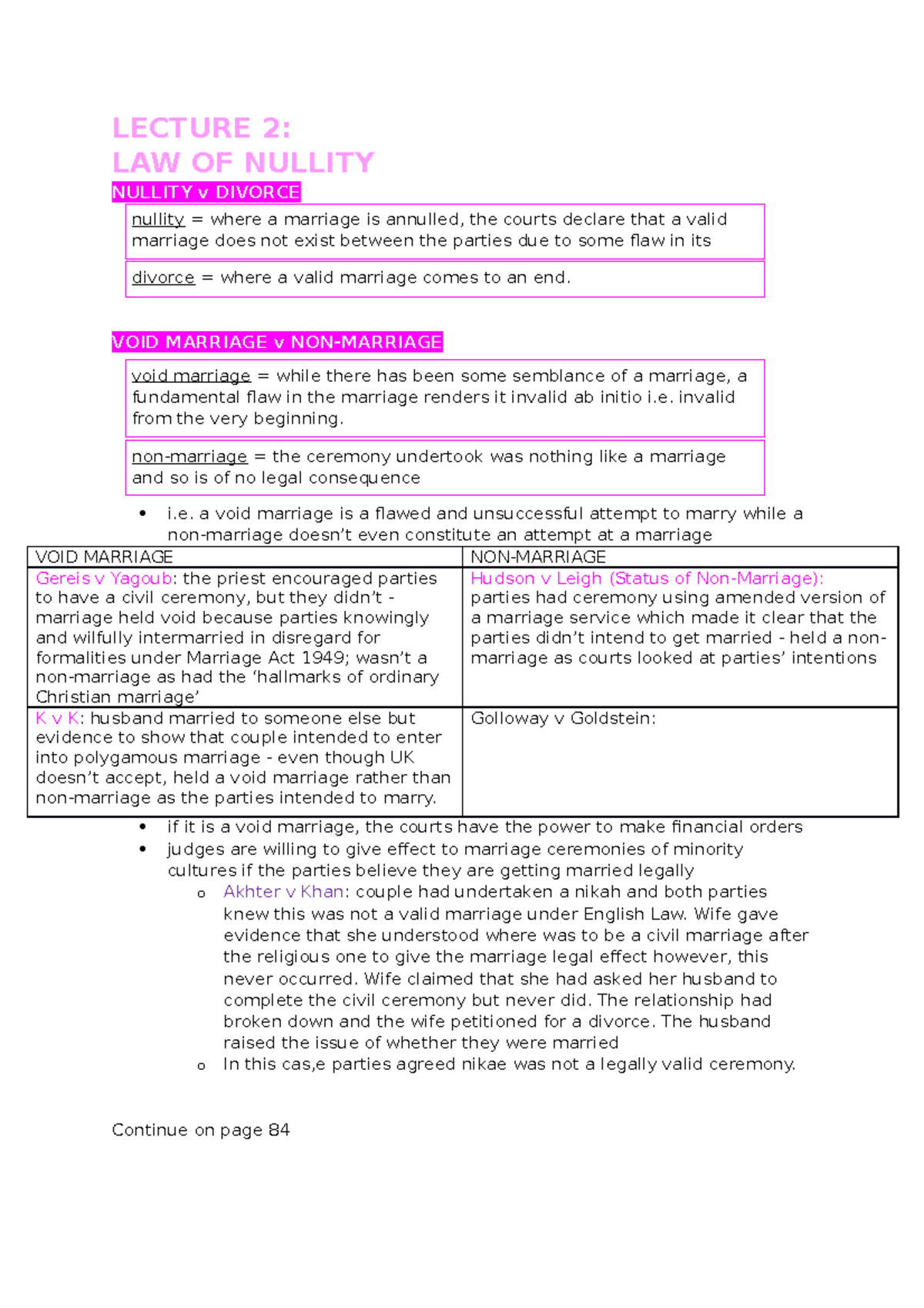 Lecture 2 - Law of Nullity [Finished] - LECTURE 2: LAW OF NULLITY ...