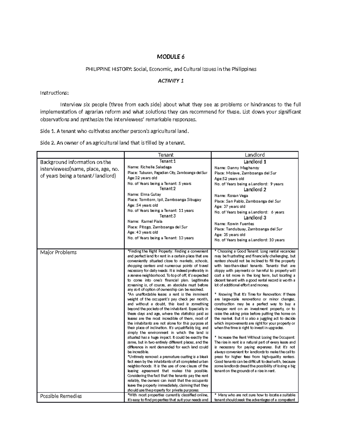 History done - Hello each and everyone! I am a student who wants to ...