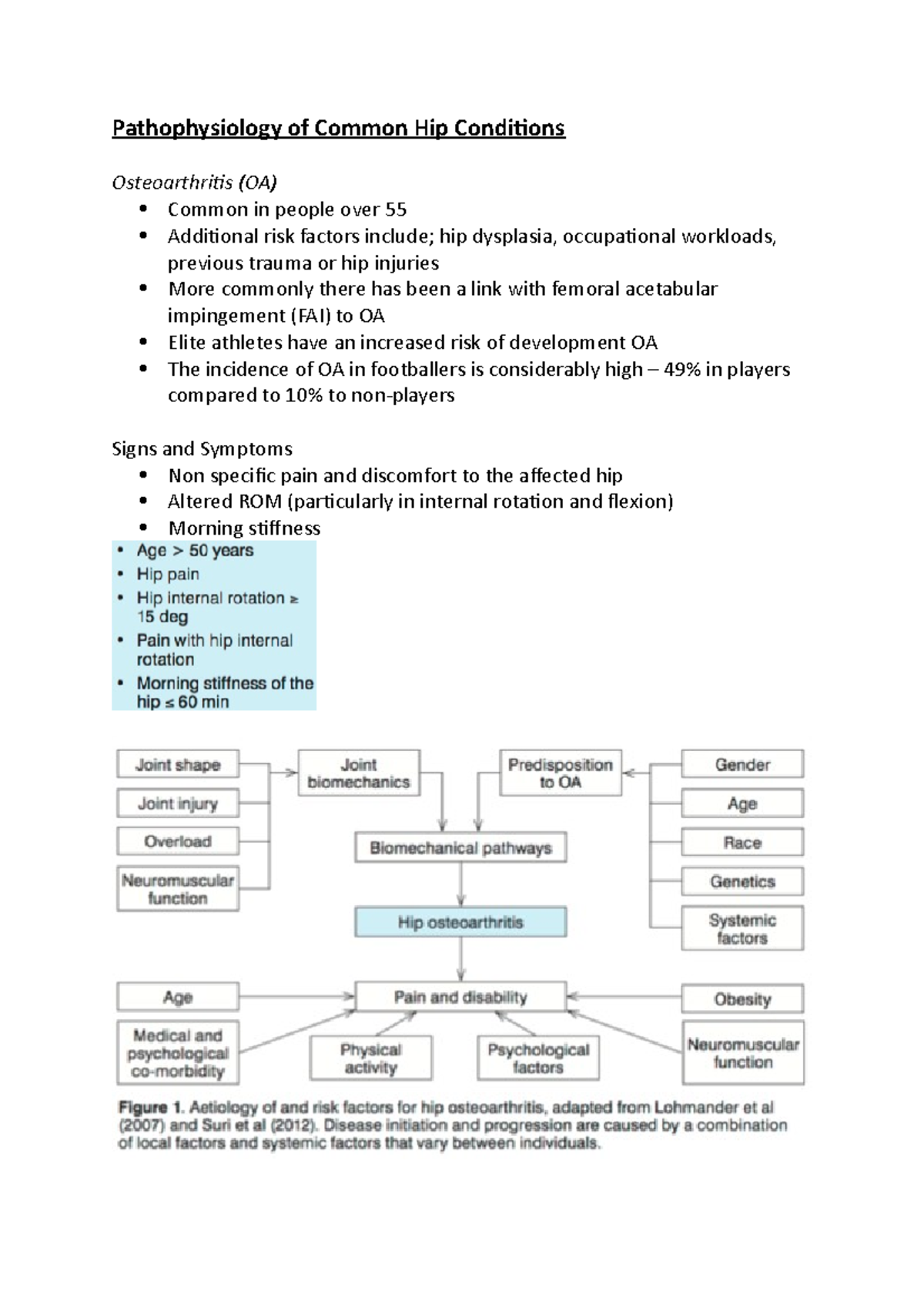 Pathophysiology of Common Hip Conditions - Pathophysiology of Common ...