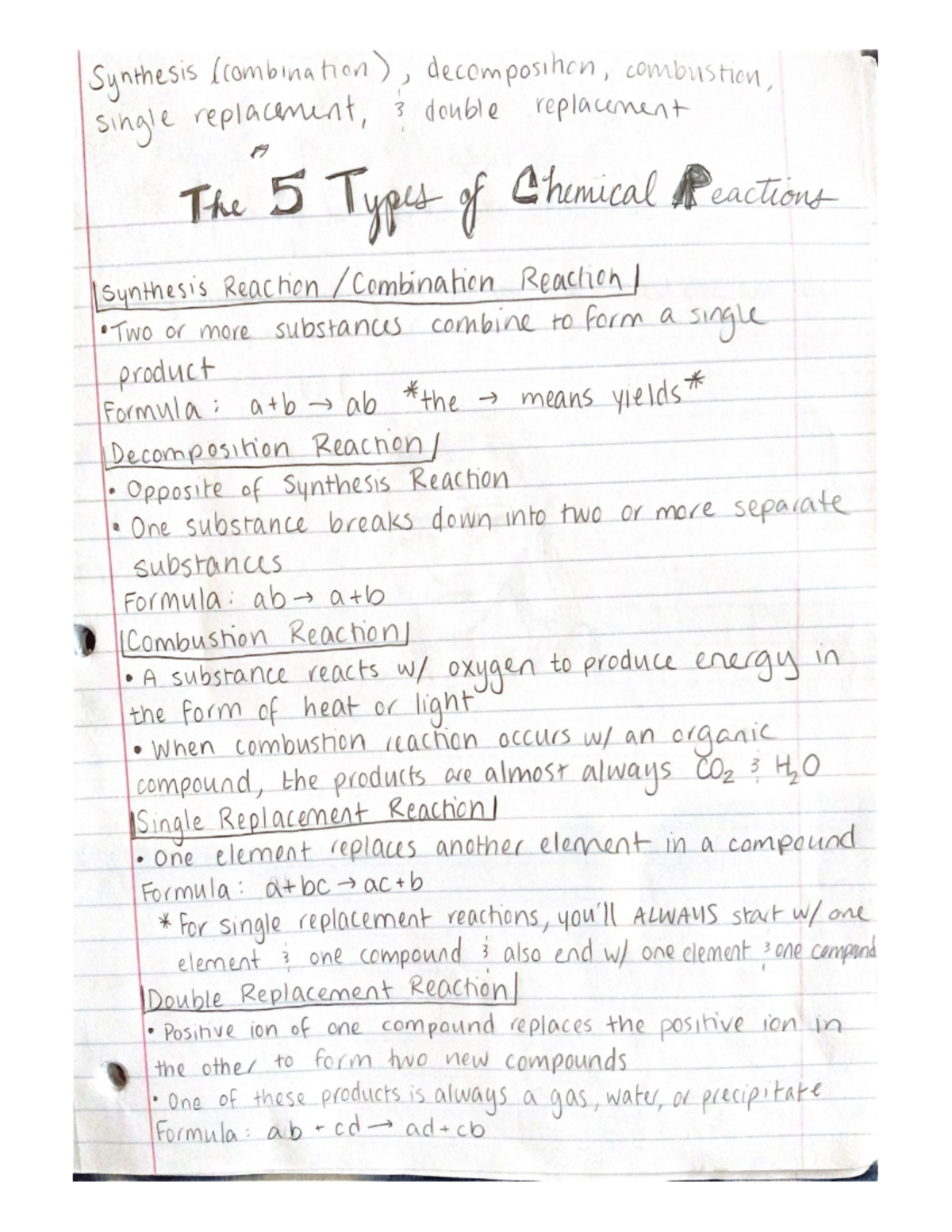 5 Types of Chemical Reactions - Chem 104 - Studocu