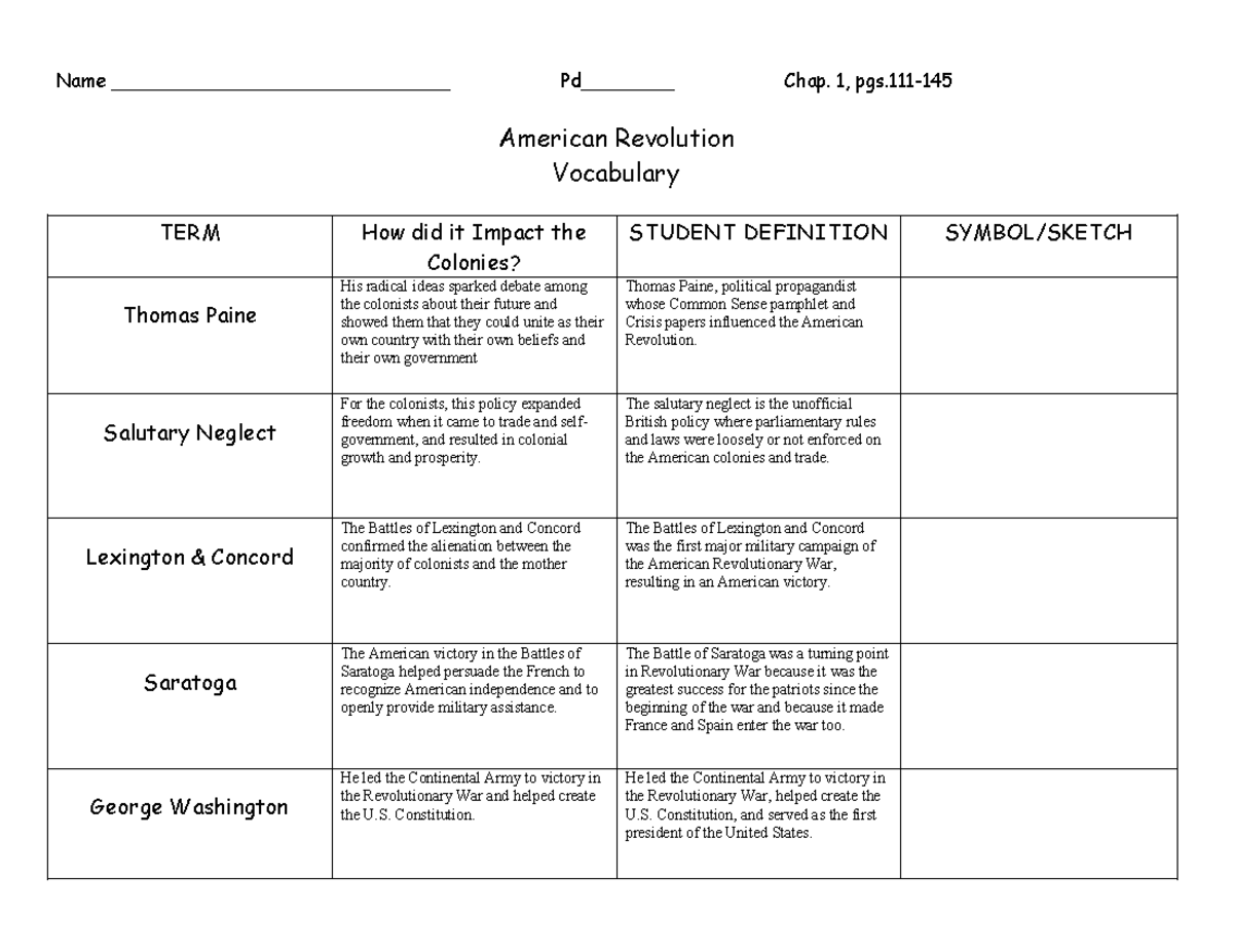 American revolution Vocabulary Chart-1 - Name ...