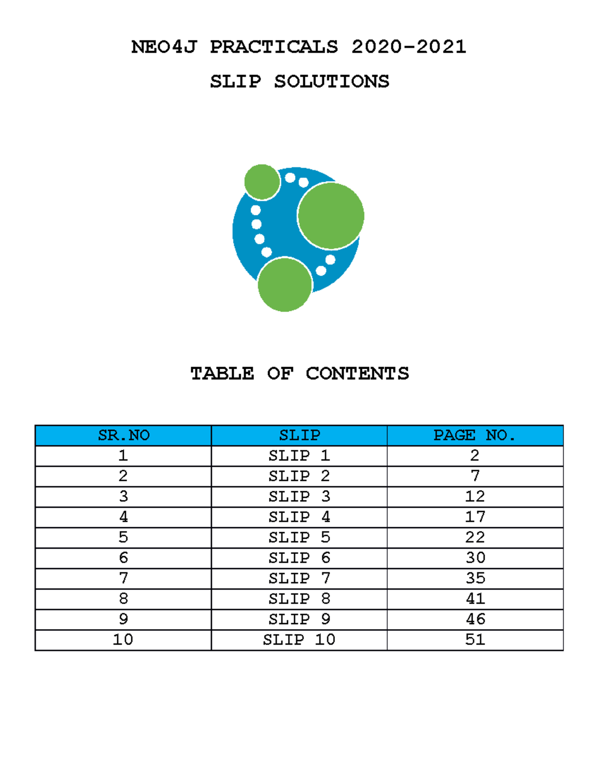 Neo4j Slip Solutions - SLIP SOLUTIONS TABLE OF CONTENTS - NEO4J PRACTICALS 2020- 1 SLIP SR SLIP ...