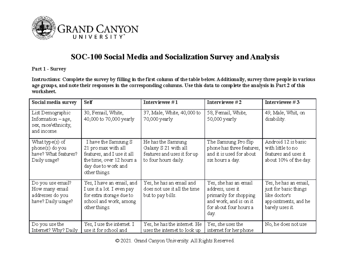 SOC-100-Social Media Socialization Surveyand Analysis - SOC-100 Social ...