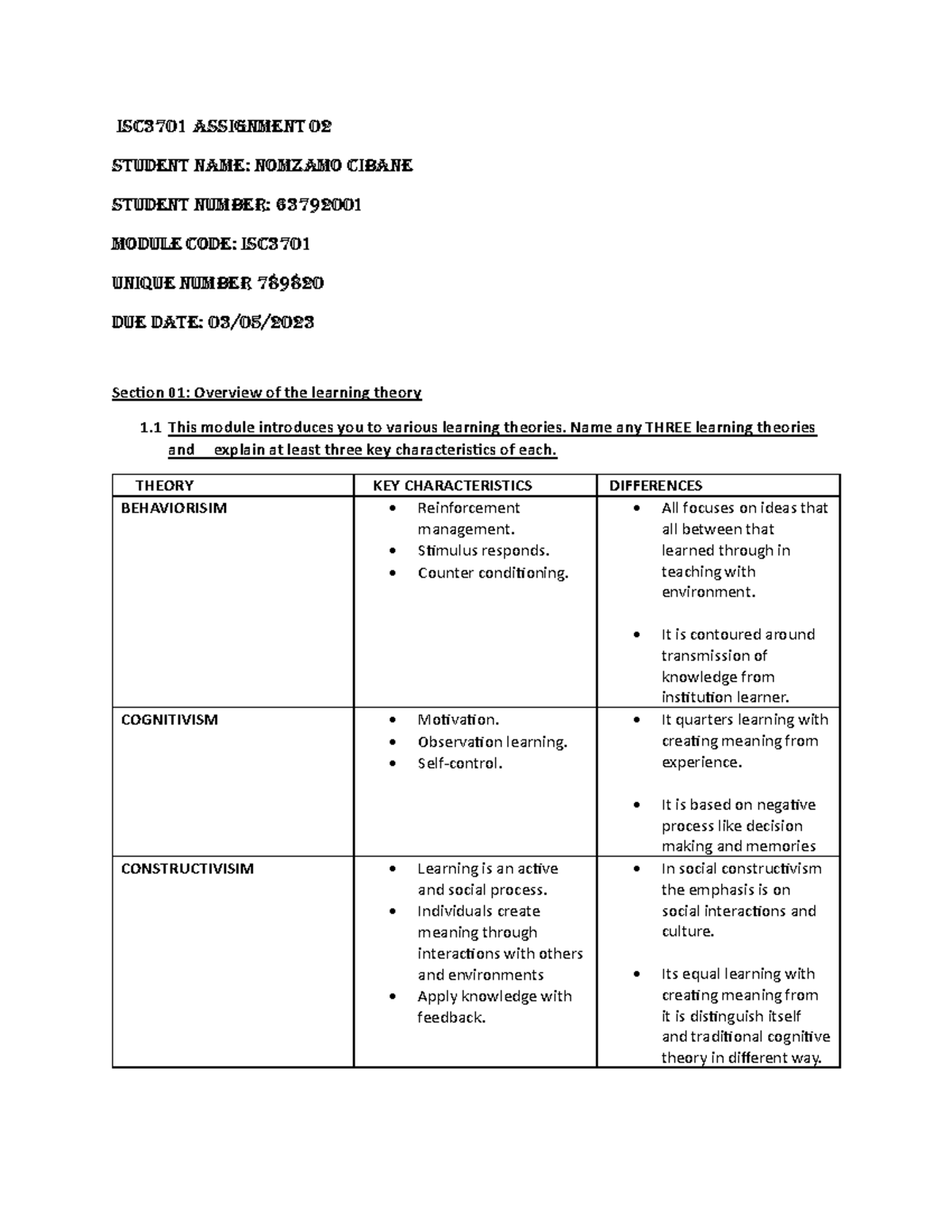 ISC3701 Assignment 02 - ISC3701 ASSIGNMENT 02 STUDENT NAME: NoMzAMo ...