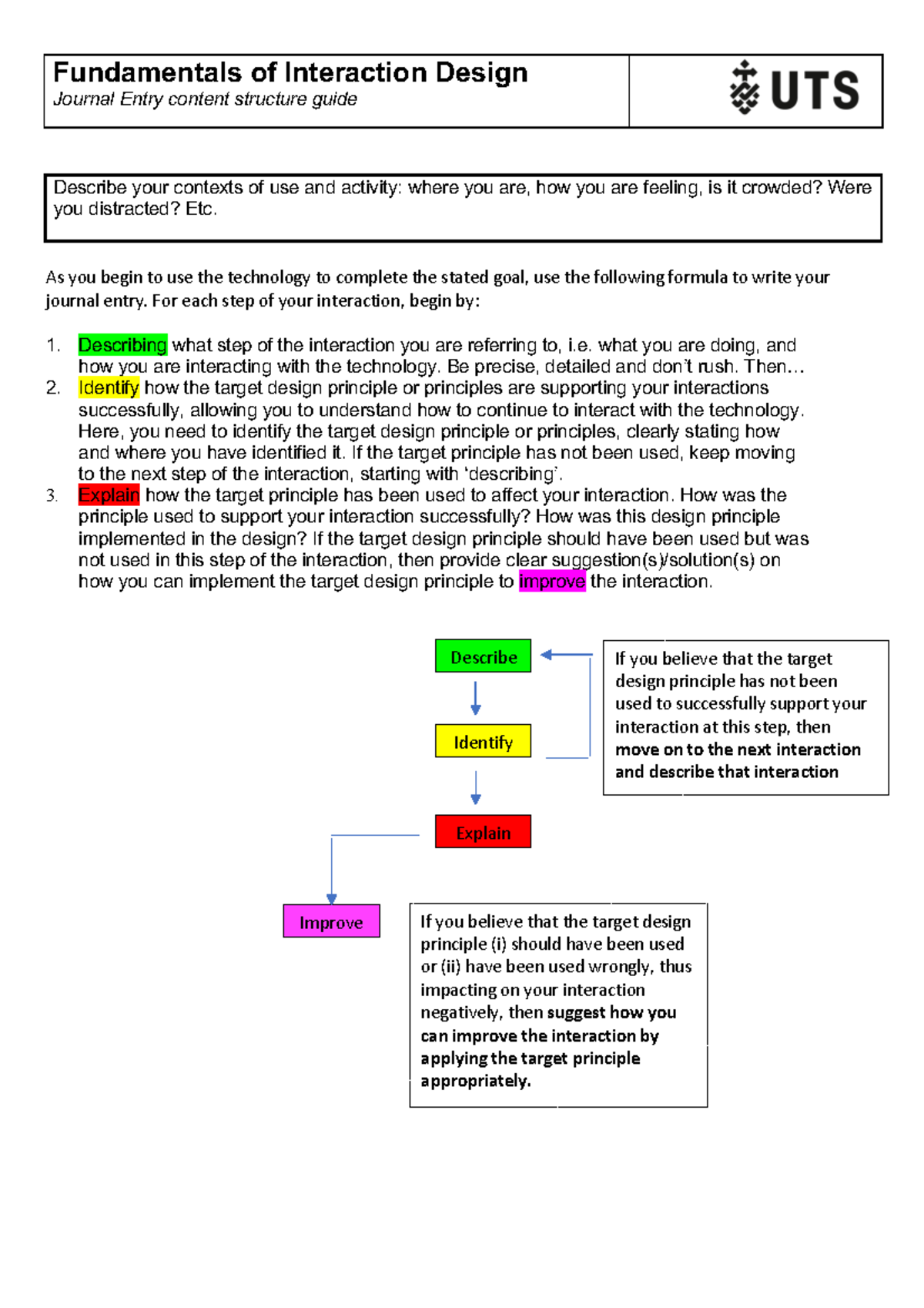 Journal Entry - content structure - Fundamentals of Interaction Design ...