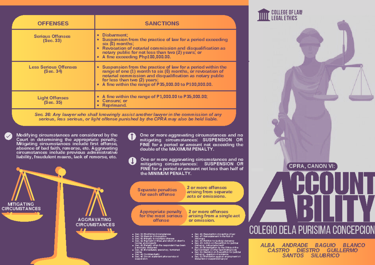 Legal Ethics Flyer 1 - CPRA, CANON VI: ####### One or more aggravating ...
