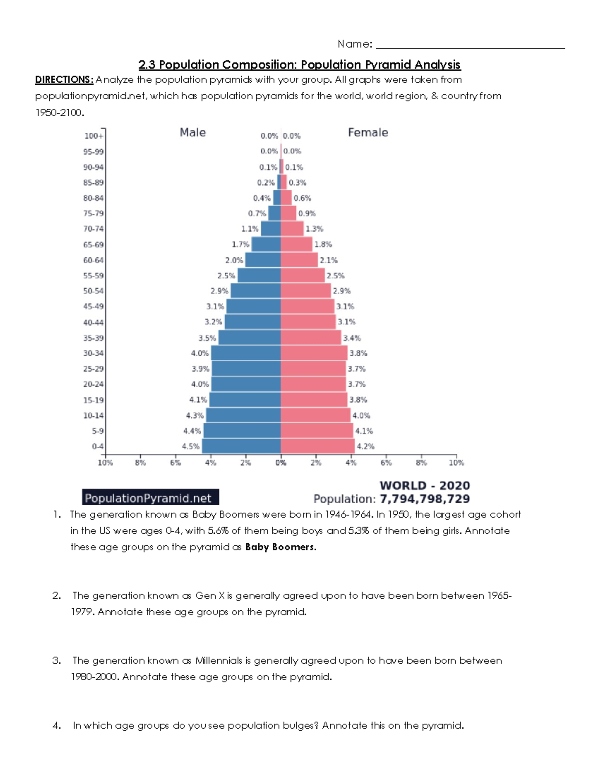 Copy of Copy of 2.3 Population Composition Population Pyramid Analysis ...