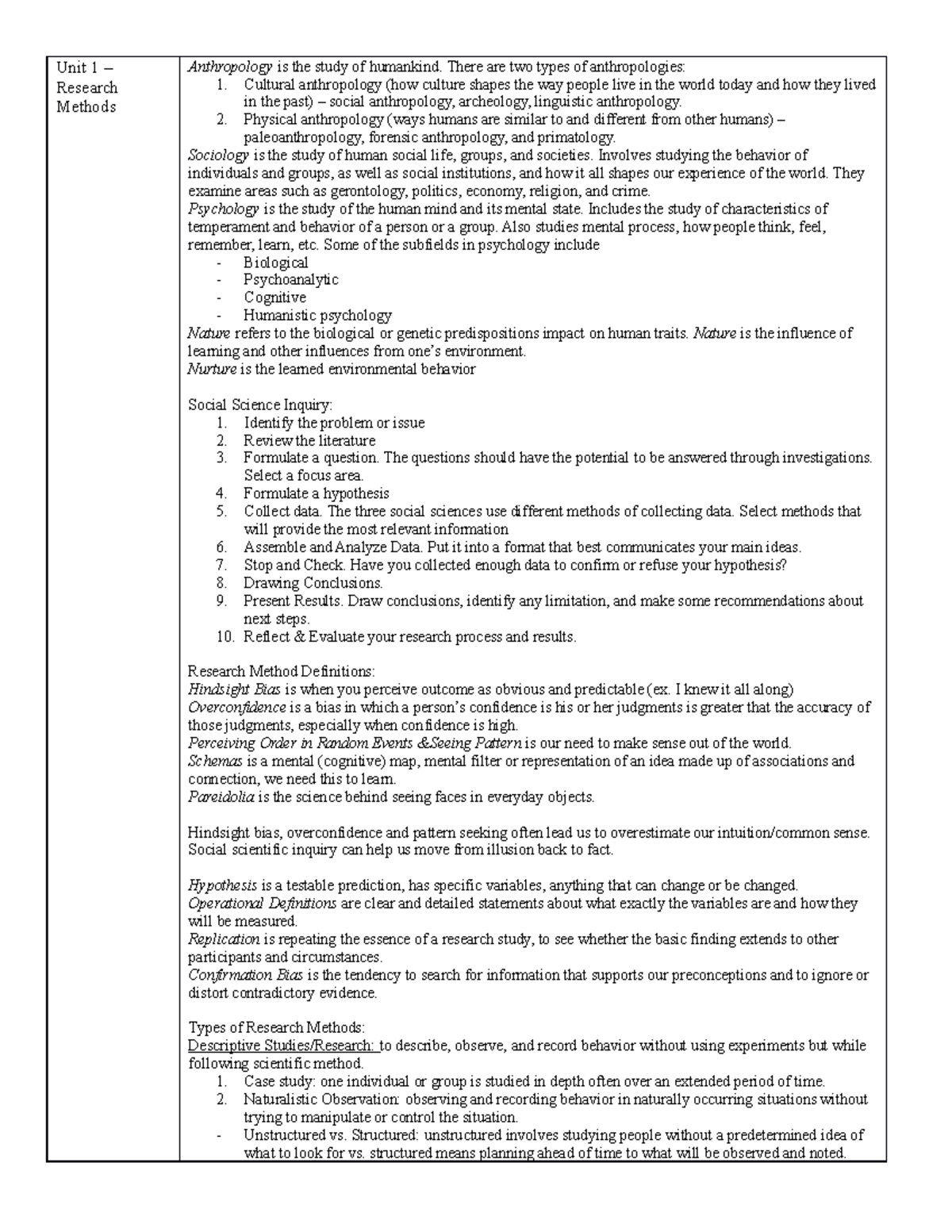 Psychology - Exam Review - Unit 1 – Research Methods Anthropology is ...
