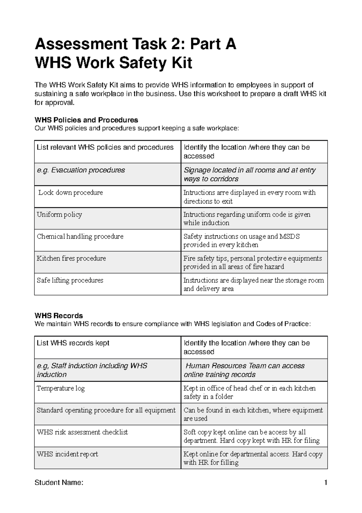 WHS AT2 worksheets guides Term 2 2018 - Assessment Task 2: Part A WHS ...