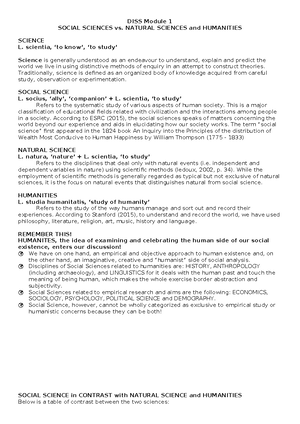 Module 1-AP8 Quarter 4 - Social Science and Philosophy - Studocu