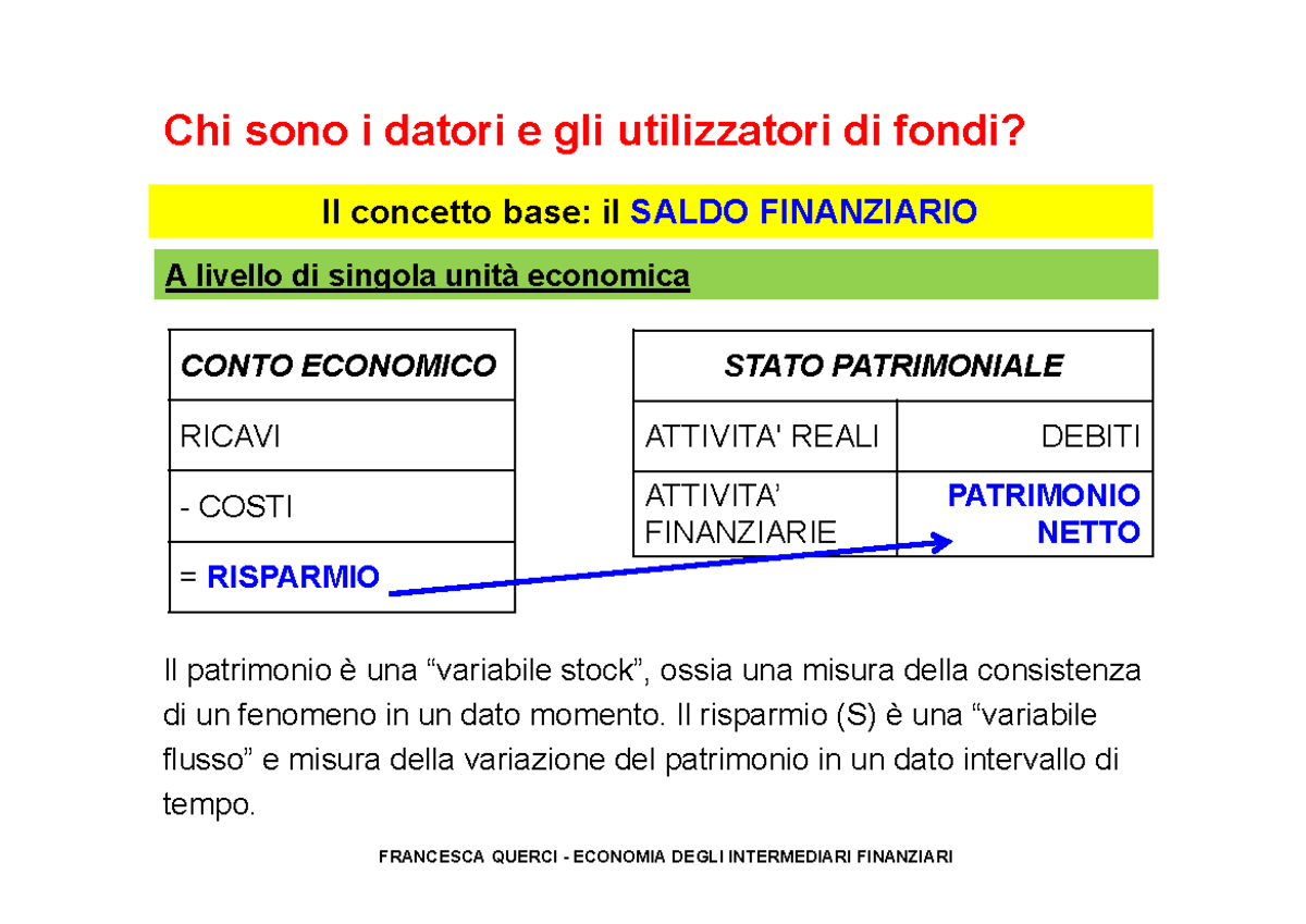 2. Struttura finanziaria delleconomia e Tipologie di IF parte 2 - A ...