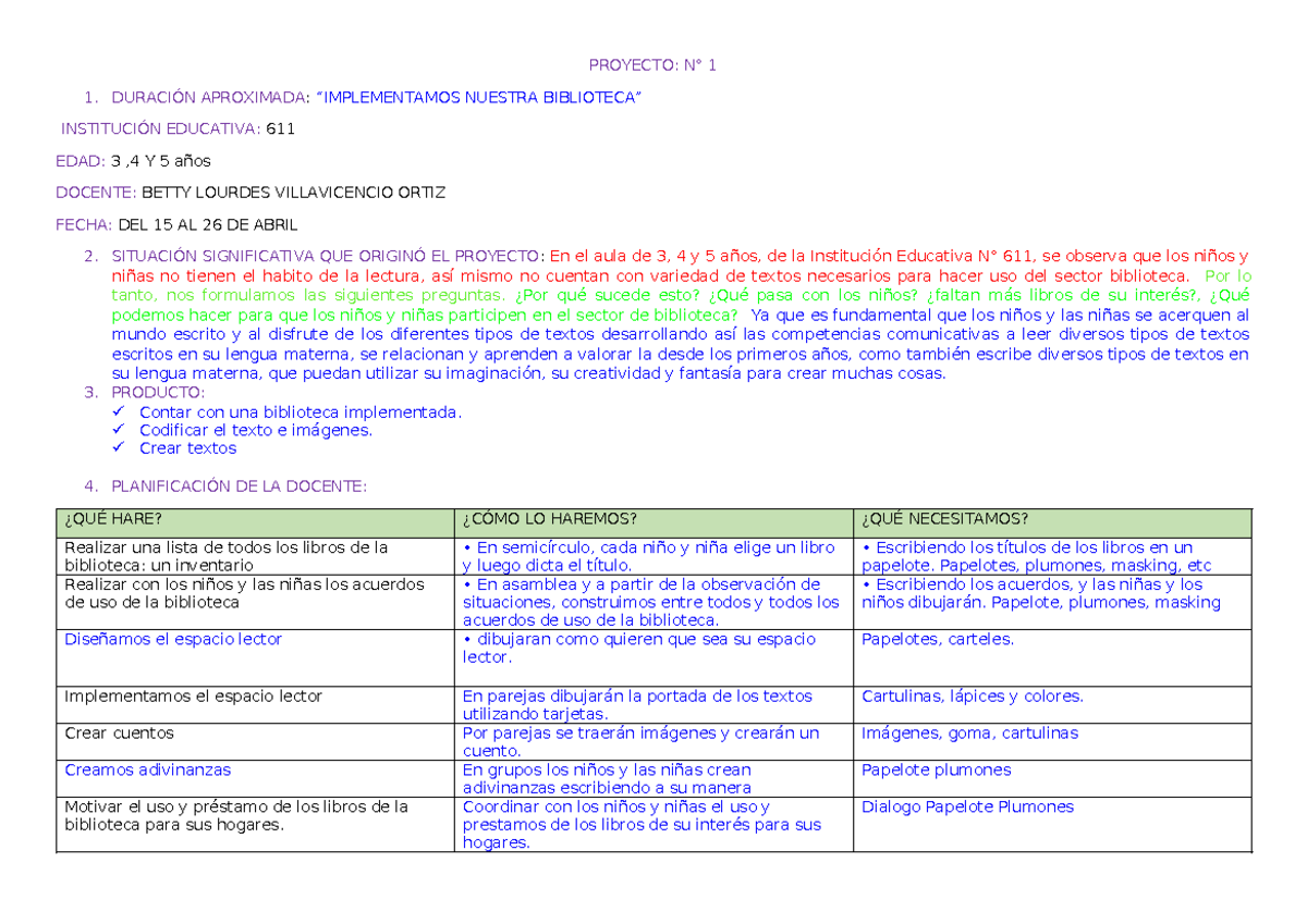 Proyecto N° 2 Implementando Nuestra Biblioteca - PROYECTO: N° 1 1. DURACIÓN APROXIMADA: - Studocu