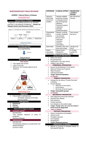 Check codes and digits - Activity Check Digits and Check Codes A ...