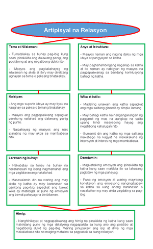 Pagsusuri ng akdang -Hudhud ni Aliguyon- gamit ang pagdulog - PANUNURI ...