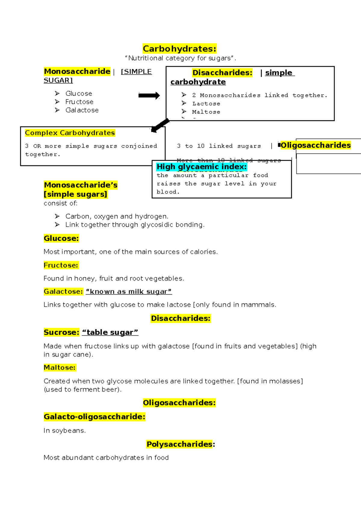 Carbohydrates Notes From Lecture. Week Two. UON. HUBS 1401. FIRST YEAR ...
