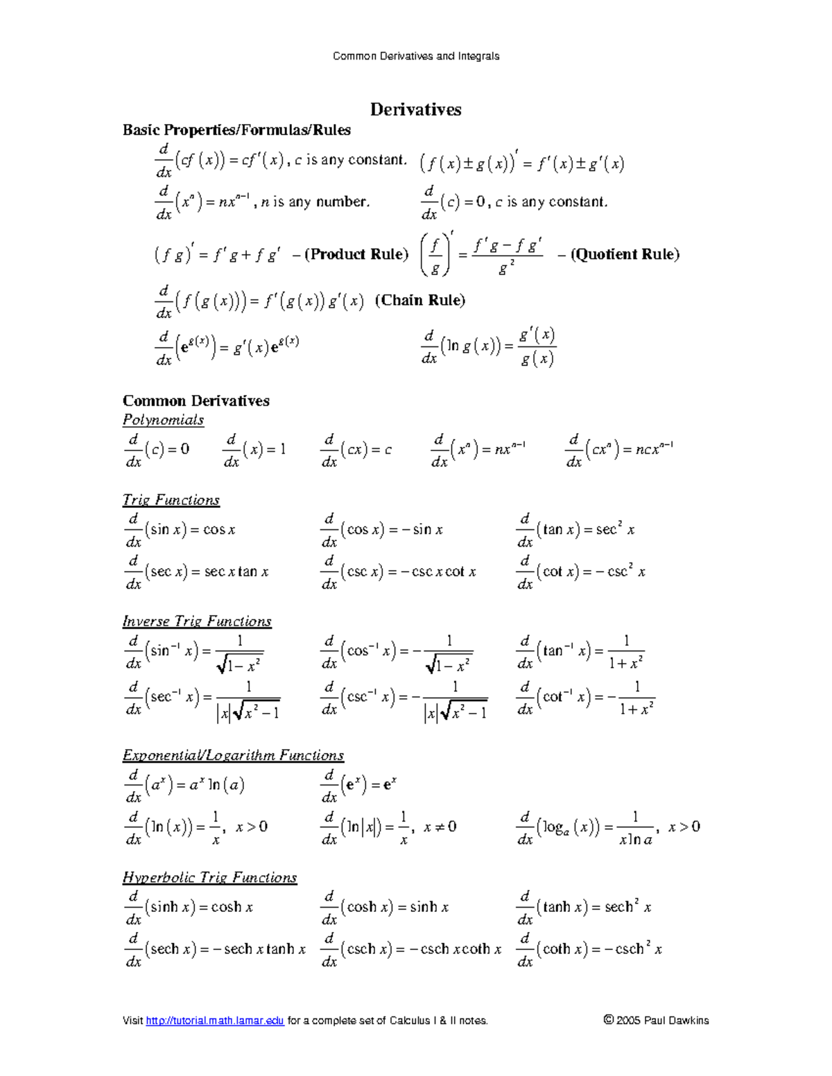 Common Derivatives Integrals - Common Derivatives and Integrals ...