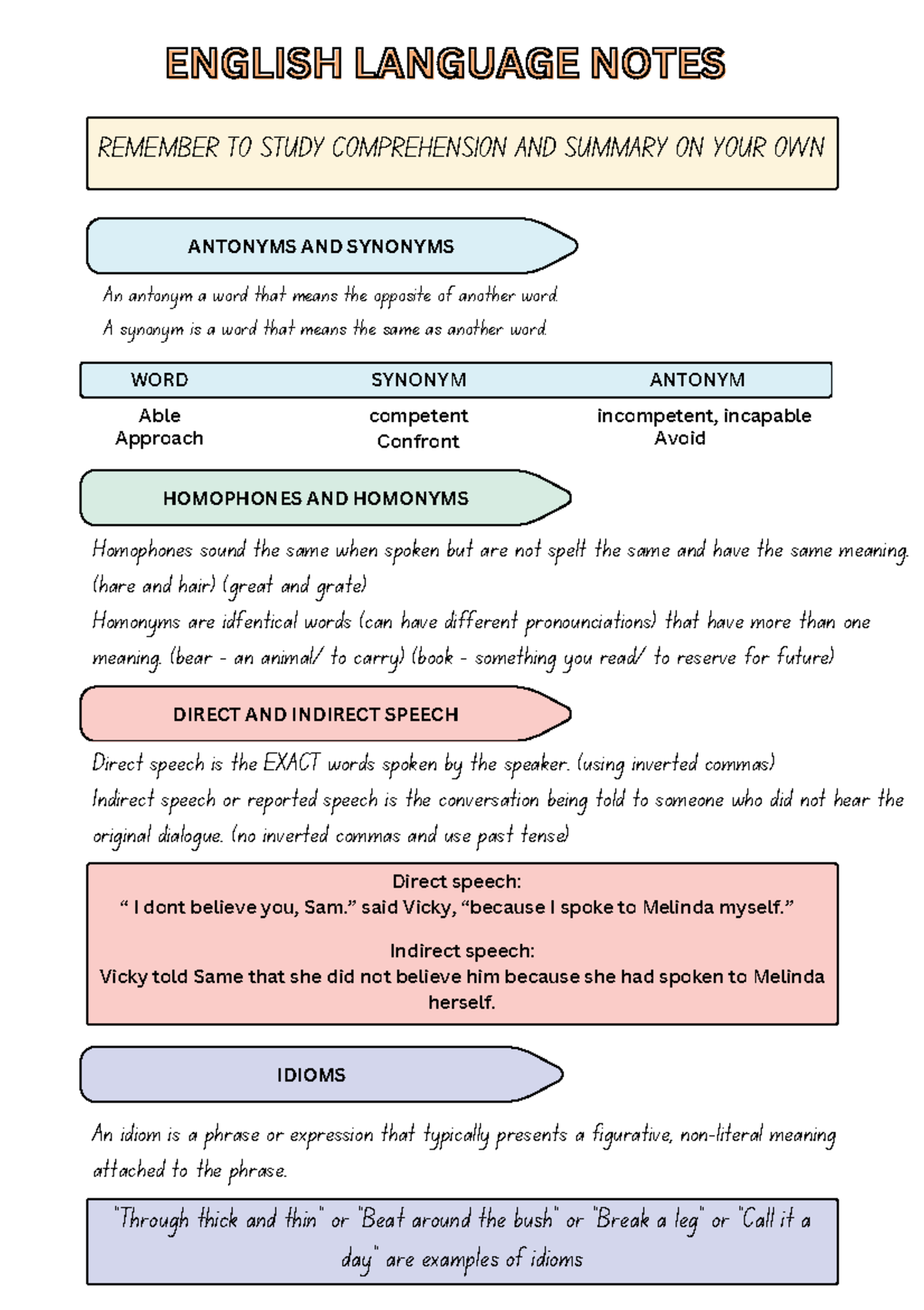 English Language Notes - ANTONYMS AND SYNONYMS HOMOPHONES AND HOMONYMS ...