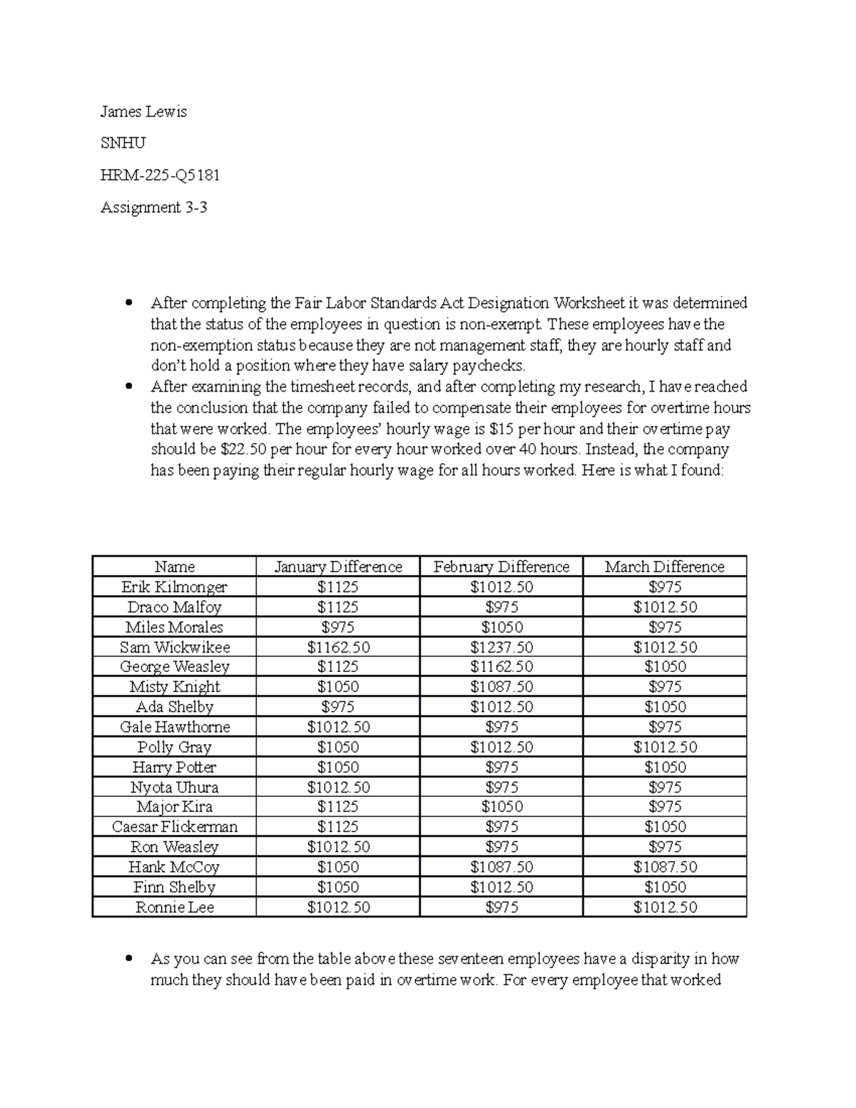 3-3 Milestone 1 - James Lewis SNHU HRM-225-Q Assignment 3- After ...