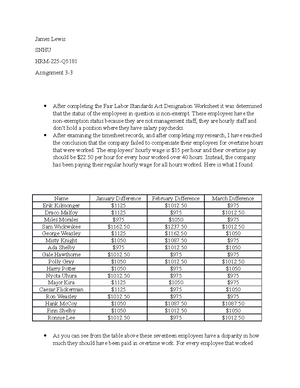 HRM 225 Risk Memo - Module 5 - Milestone One Jeffrey Harding Southern ...