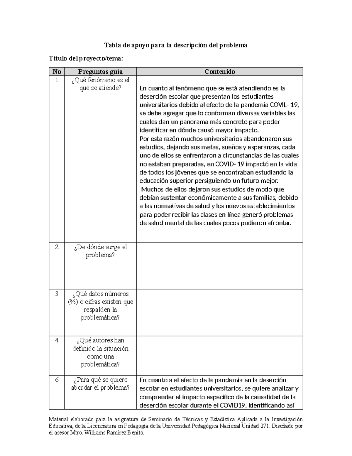 Tabla de apoyo problematización - Tabla de apoyo para la descripción ...