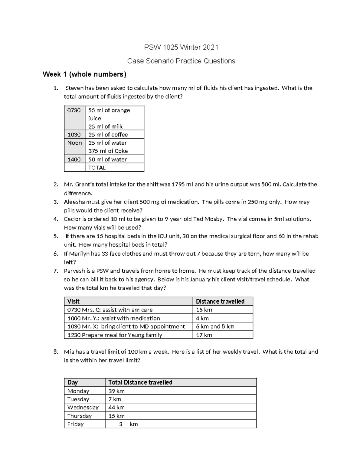 Practice for Week 1 - PSW med prac - PSW 1025 Winter 2021 Case Scenario ...