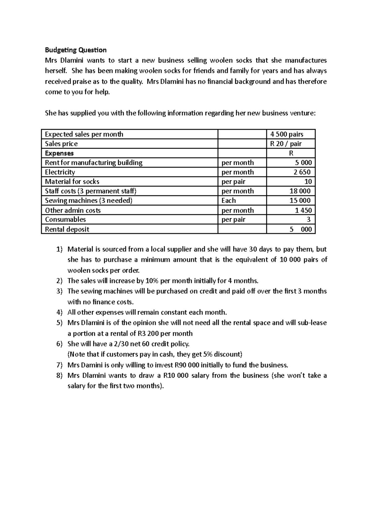 Budgeting Question - Budgeting Question Mrs Dlamini wants to start a ...
