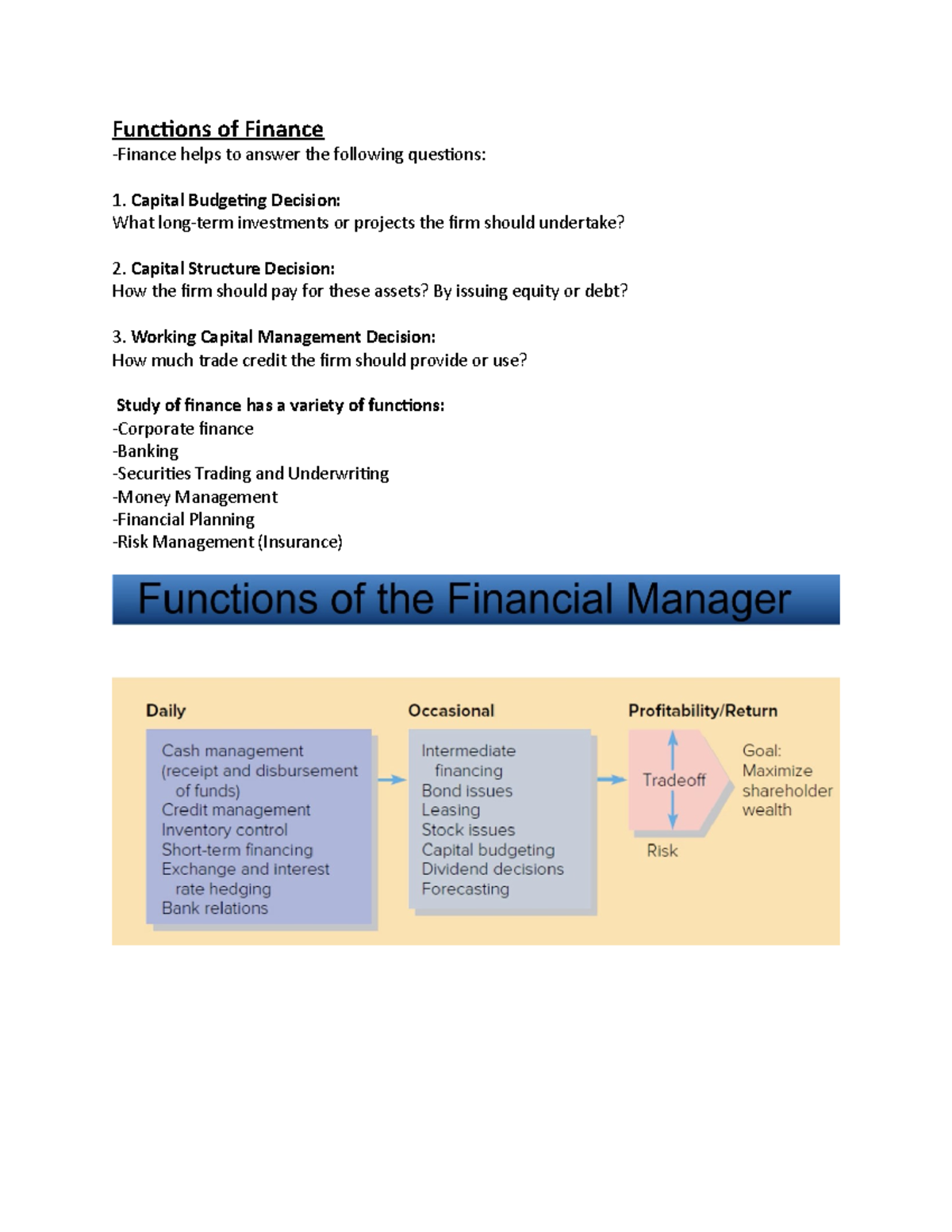 Functions, Goals of Financial Management Chapter 1 - Functions of ...