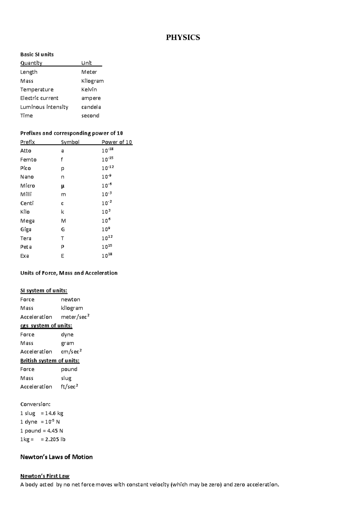 PME9 Physics - Lectures - PHYSICS Basic SI units Quantity Unit Length ...