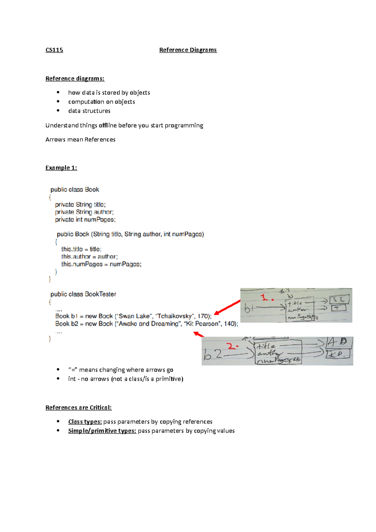 CS 115 Topic 2 - Reference Diagrams - CS115 Reference Diagrams Reference diagrams: how data is ...