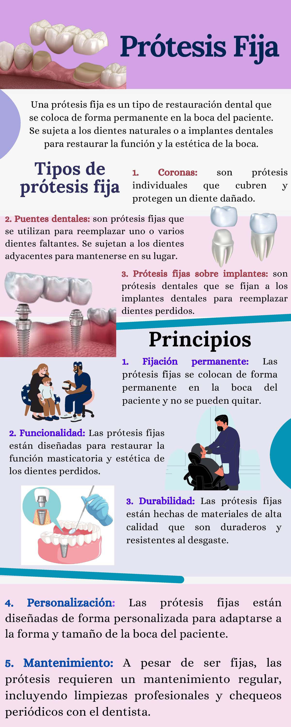 Infografia Prótesis fija 3 - Prótesis Fija 1. Coronas: son prótesis ...