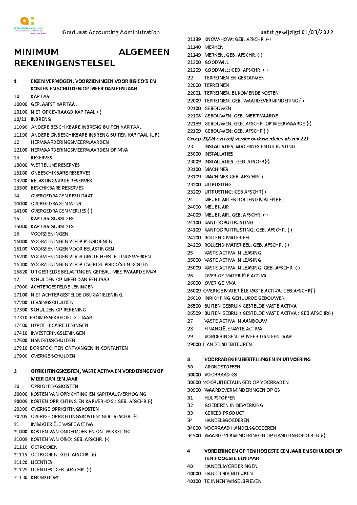Minimum- Algemeen- Rekeningenstelsel-1 - MINIMUM ALGEMEEN ...
