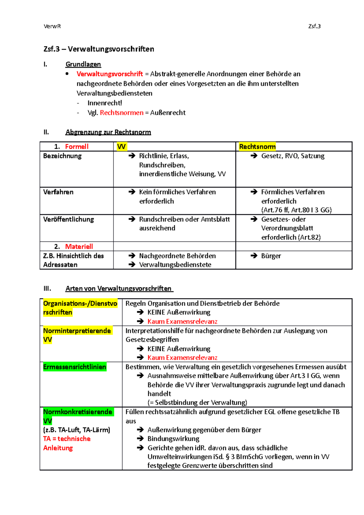 Zsf.3 - Verwaltungsvorschriften - VerwR Zsf. Zsf – Verwaltungsvorschriften I. Grundlagen - Studocu