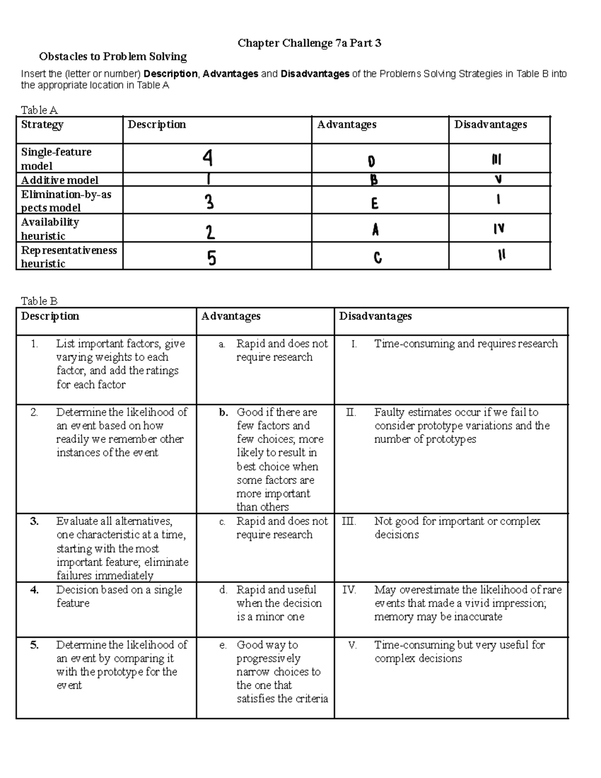 Chapter Challenge 7a Part 3 - Rapid and does not require research I ...