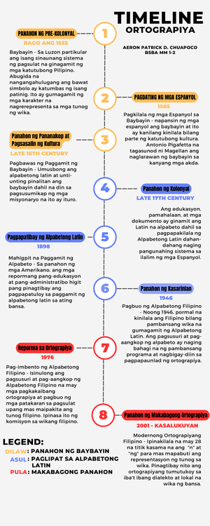 SWOT PLDT - PLDT SWOT ANALYSIS - SWOT ANALYSIS STRENGTHS OPPORTUNITIES ...