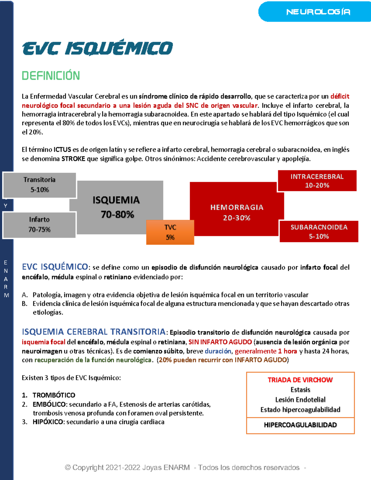 7. EVC Isquémico - J O Y A S E N A R M EVC ISQUÉMICO DEFINICIÓN La ...