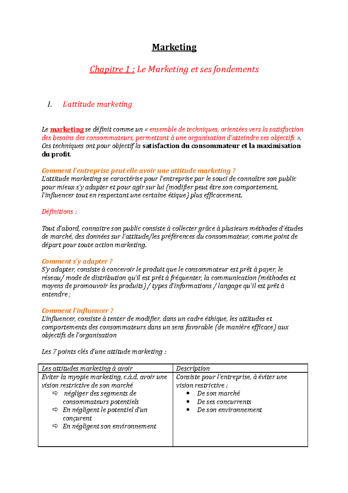 Introduction au marketing L2 S4 AES - Marketing Chapitre 1 : Le Marketing et ses fondements I ...