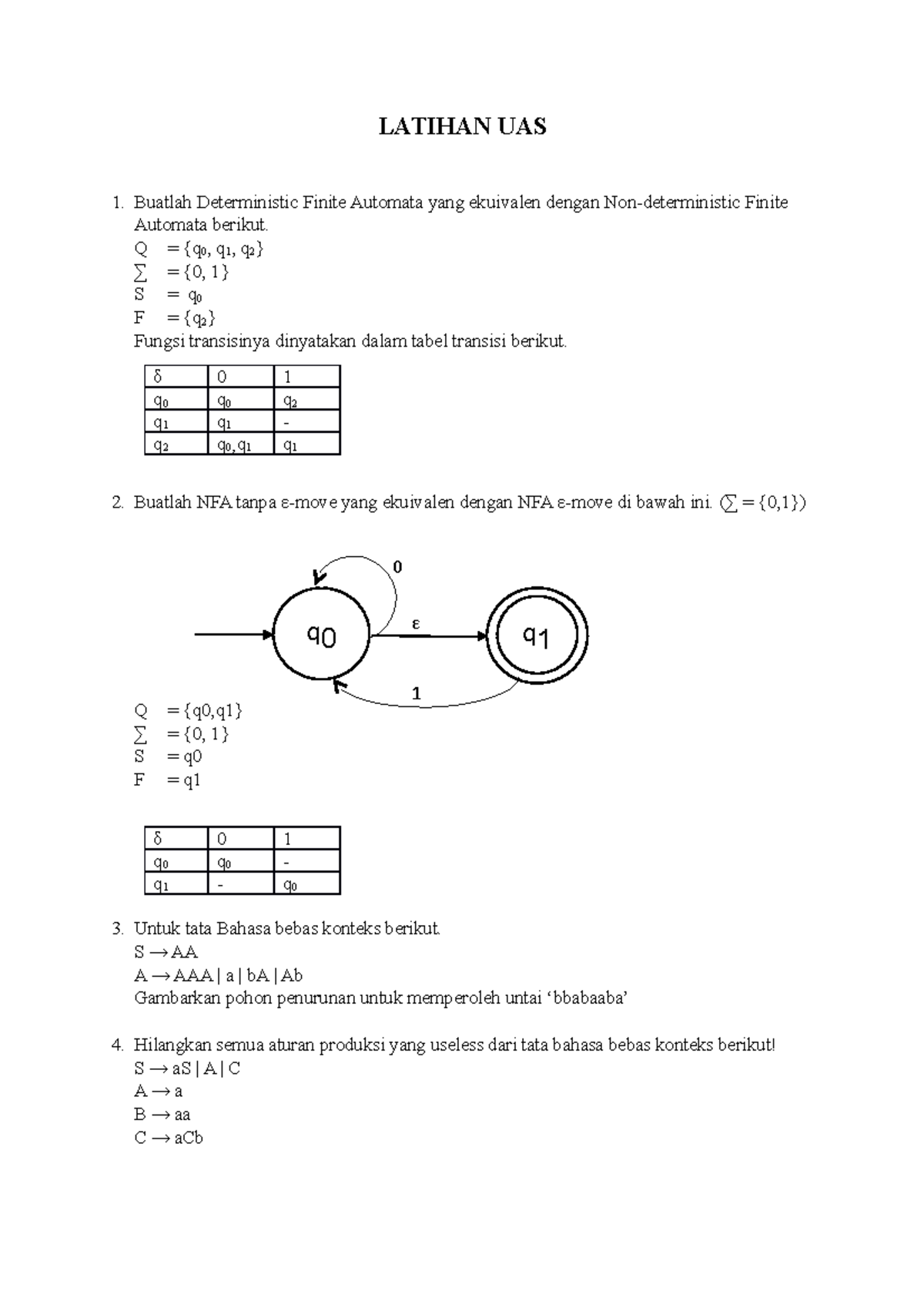SOAL Latihan UAS - LATIHAN UAS Buatlah Deterministic Finite Automata yang ekuivalen dengan - Studocu