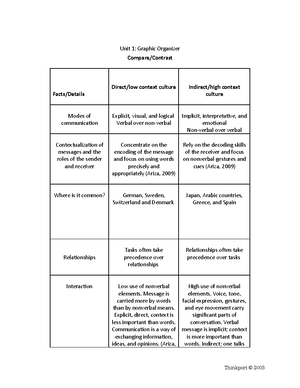 Module Transcript - Module Five: Transcript Motivate: Guiding Questions ...