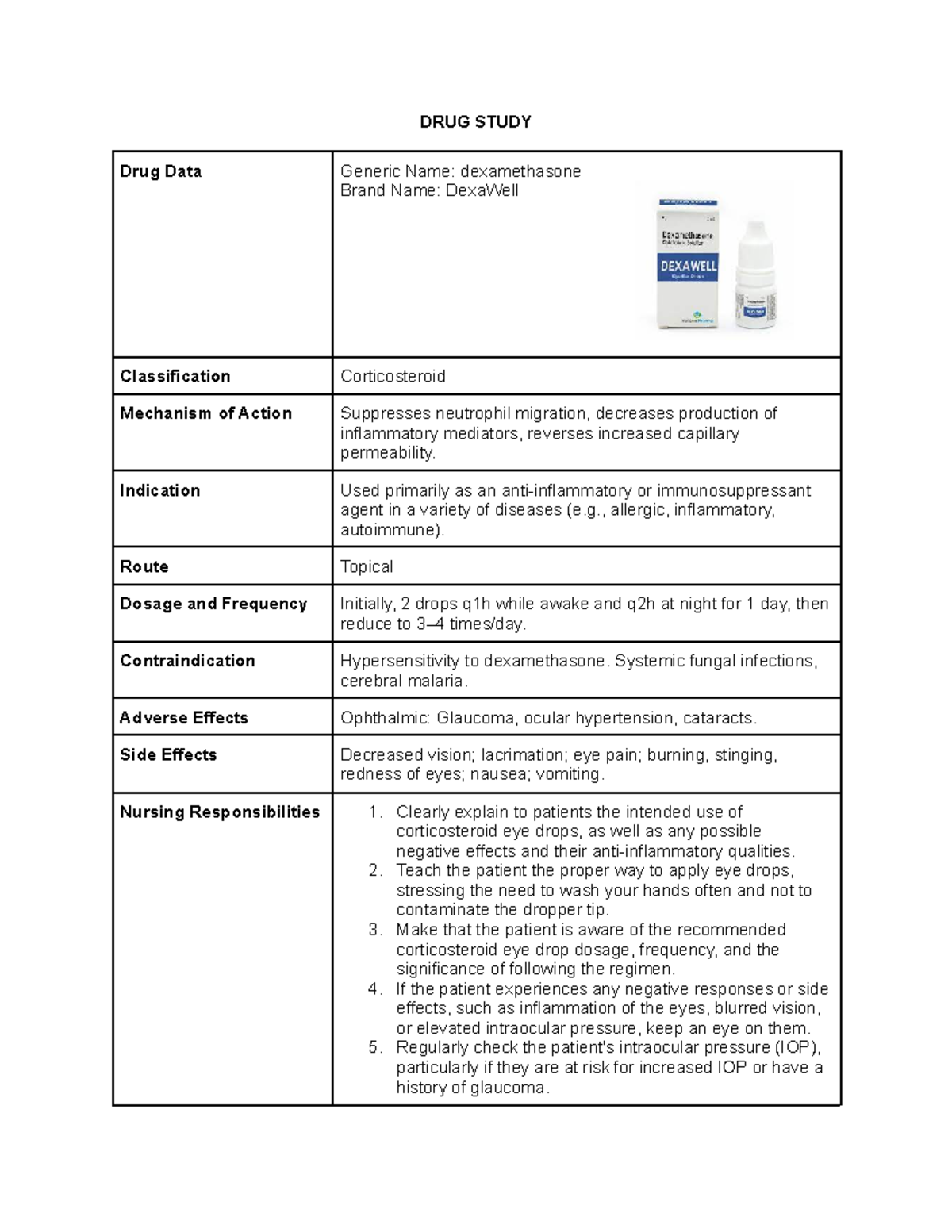 Dexamethasone - Drug Study - DRUG STUDY Drug Data Generic Name ...