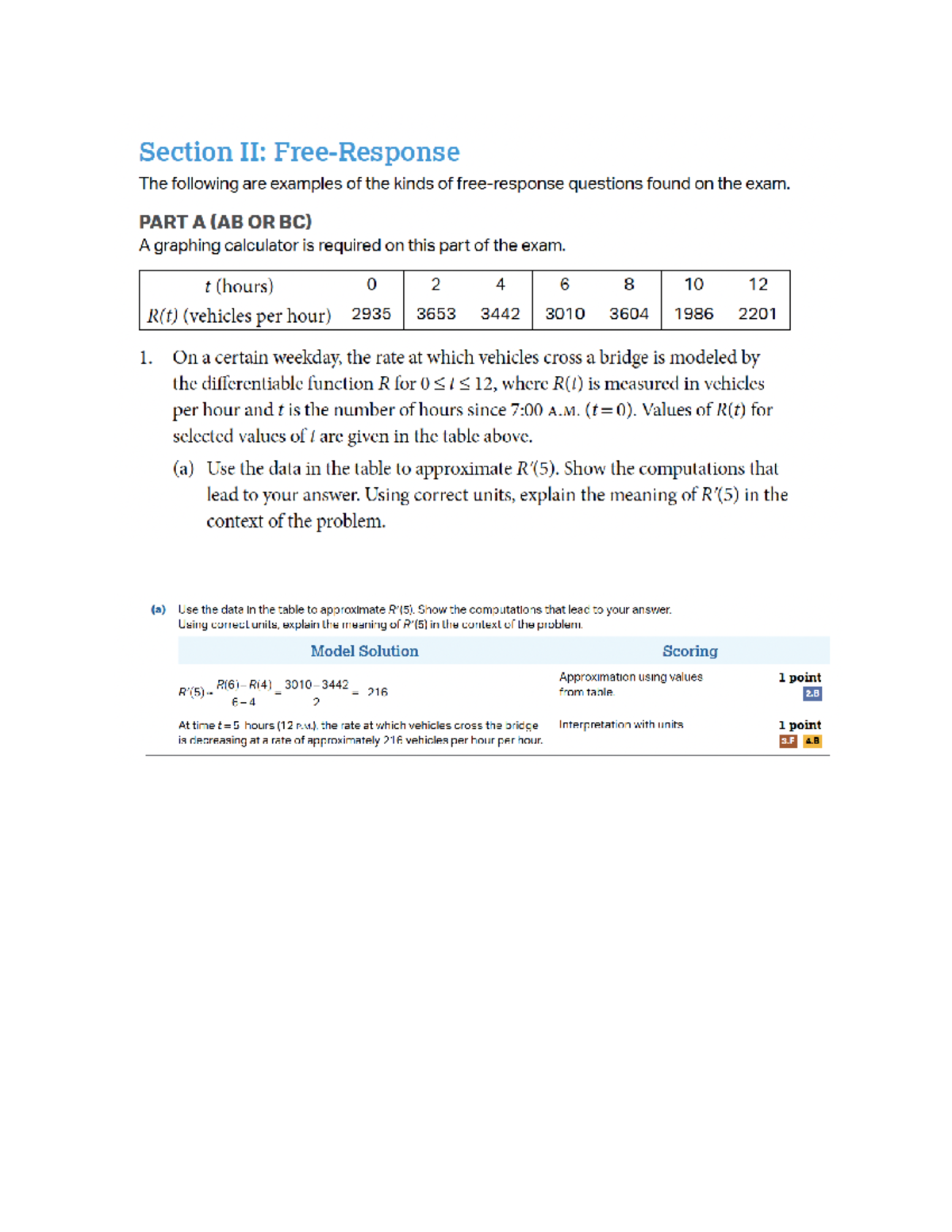 2017 Calc BC unit 2 questions answers - Section II: The following are ...