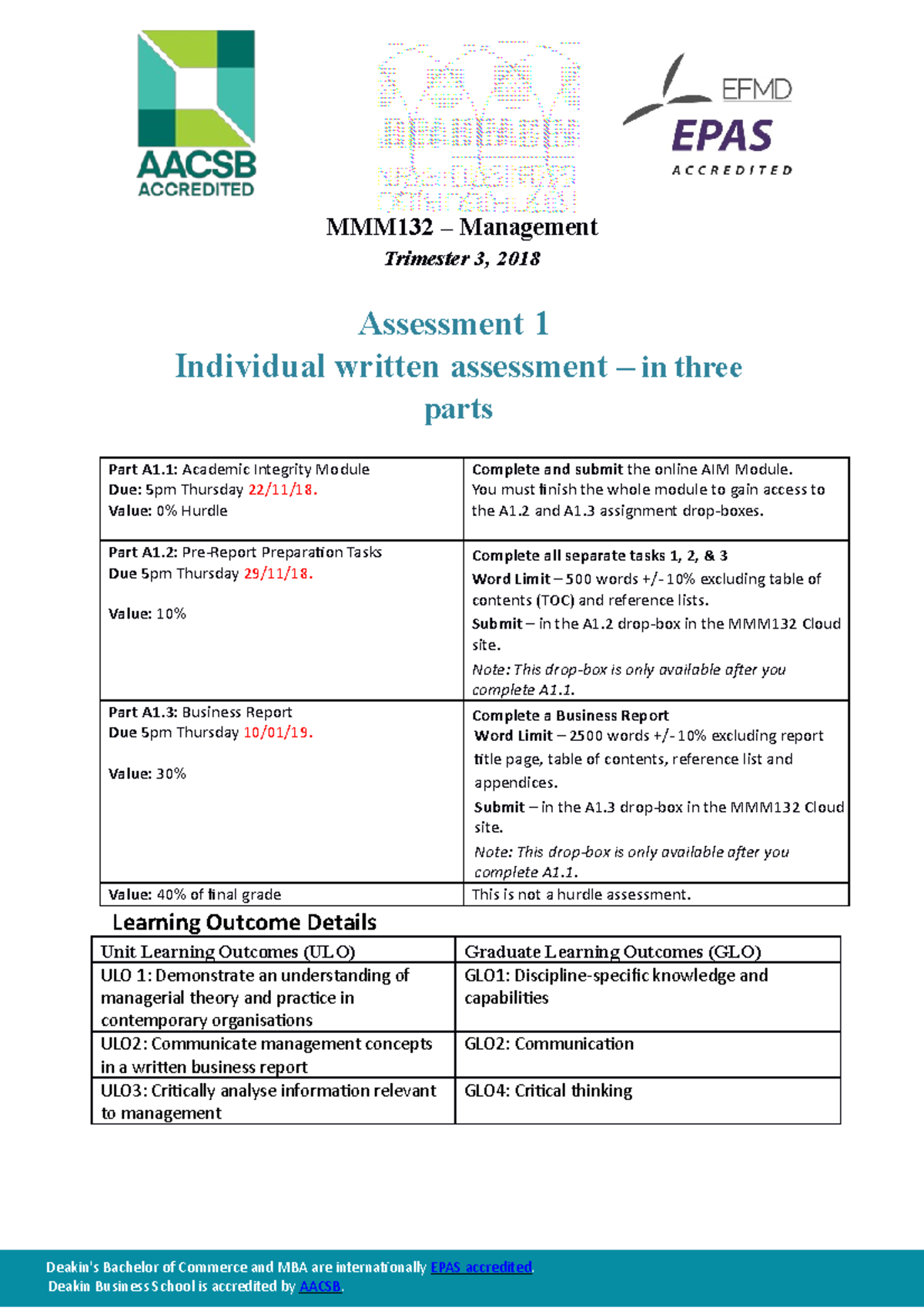 MMM132+A1+T3+2018 +Highlighting+A1 - MMM132 - Management - Deakin - StuDocu