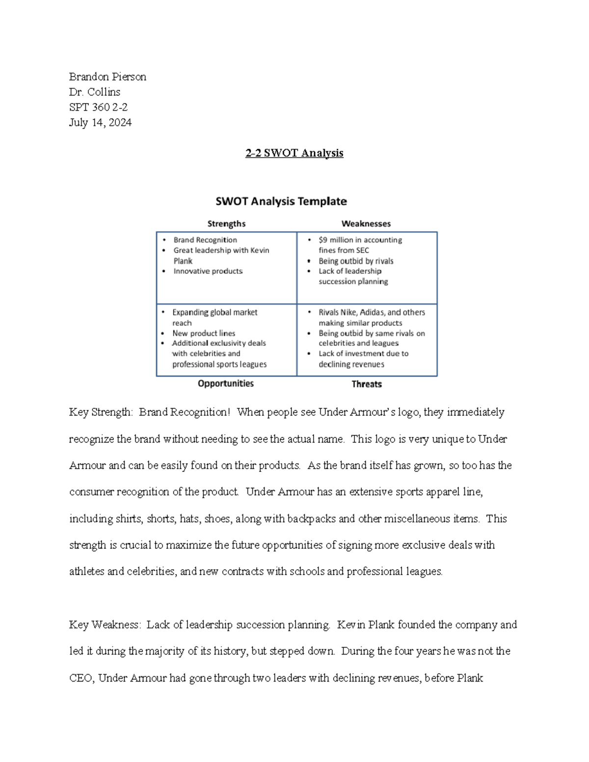SPT 360 2-2 - 2-2 - Brandon Pierson Dr. Collins SPT 360 2- July 14 ...