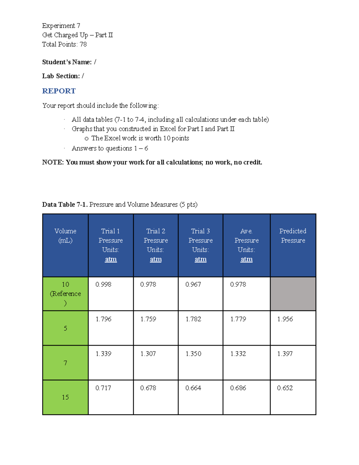 Chem 109 Exp. 7 Get Charged Up Part 2 - Get Charged Up – Part II Total ...
