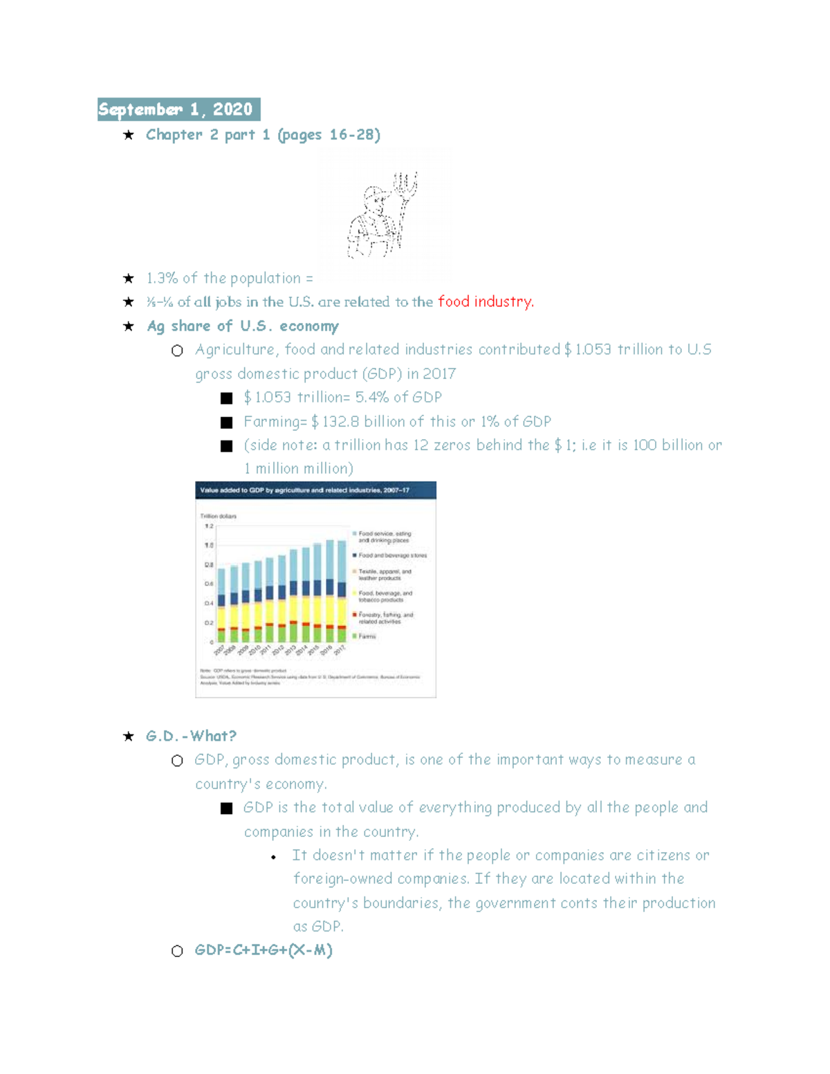 Ag econ notes - September 1, 2020 ★ Chapter 2 part 1 (pages 16-28) ★ 1% ...