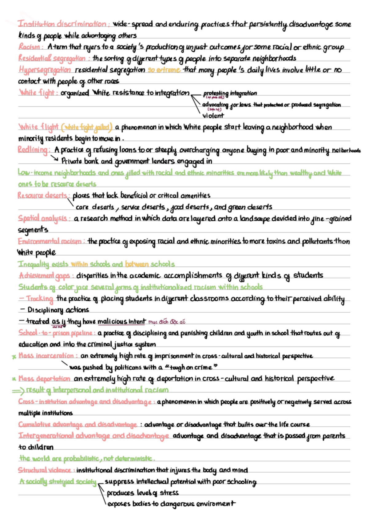 Review chapter 8 - key concepts - spread _and enduri ng practices that ...