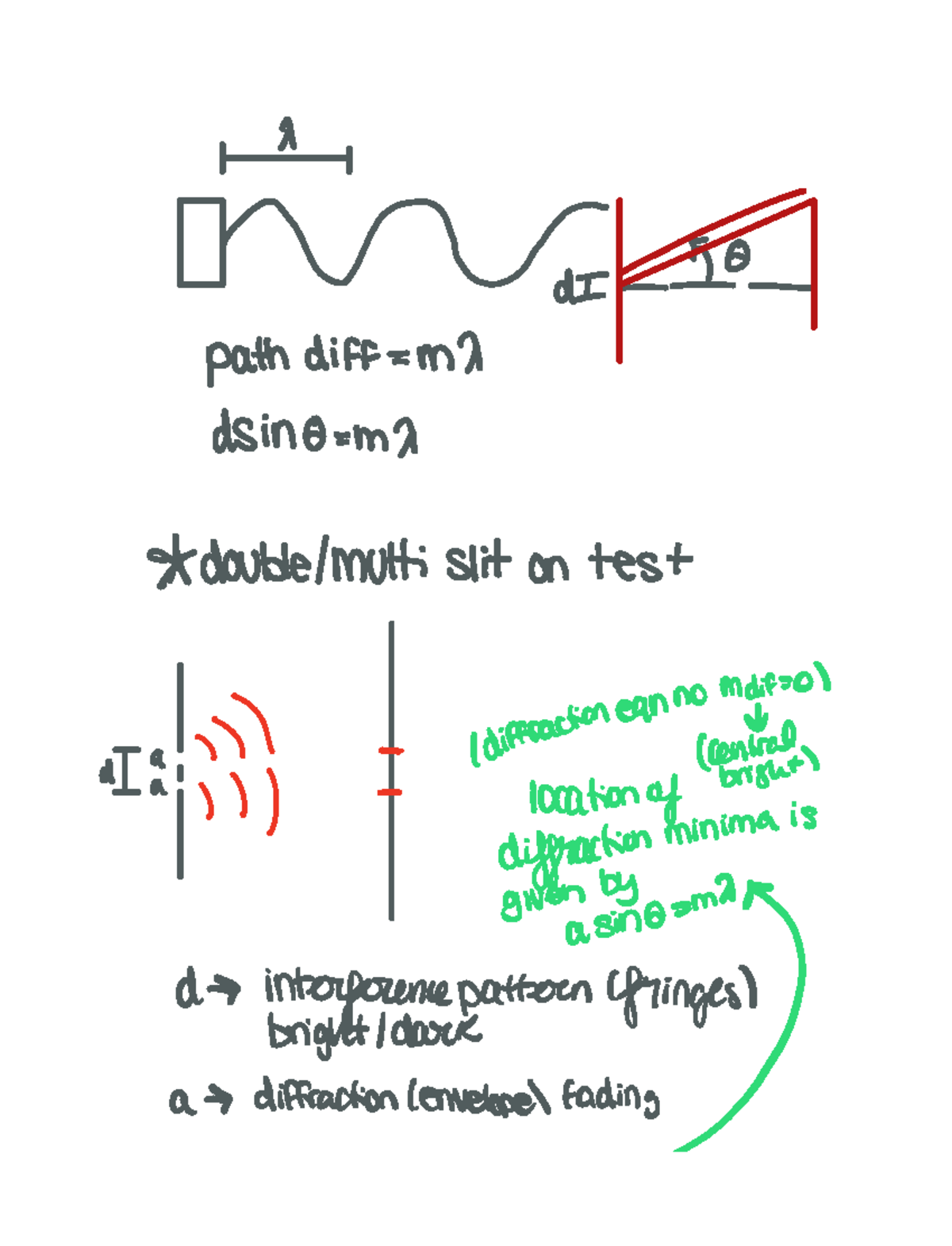 Review test 2 - in path diff ma dsino ma double multi slit on test d f ...