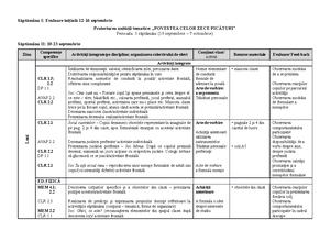 Caracterizarea personajului Felix Sima - El este caracterizat direct şi ...