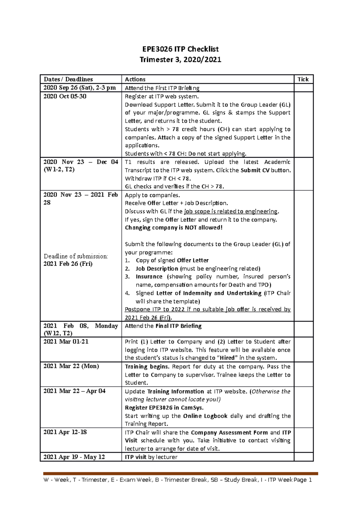 ITP Checklist - 2020-2021 T3 - EPE3026 ITP Checklist Trimester 3, 2020 ...