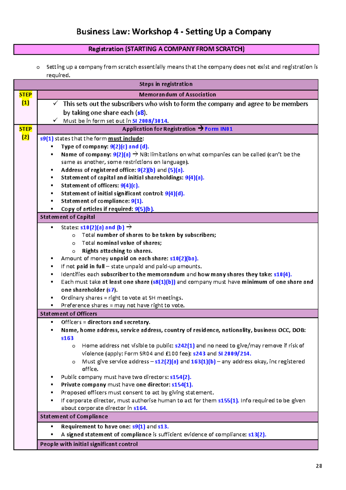 Workshop 4 Setting up a Company - Business Law: Workshop 4 - Setting Up a Company Registration ...