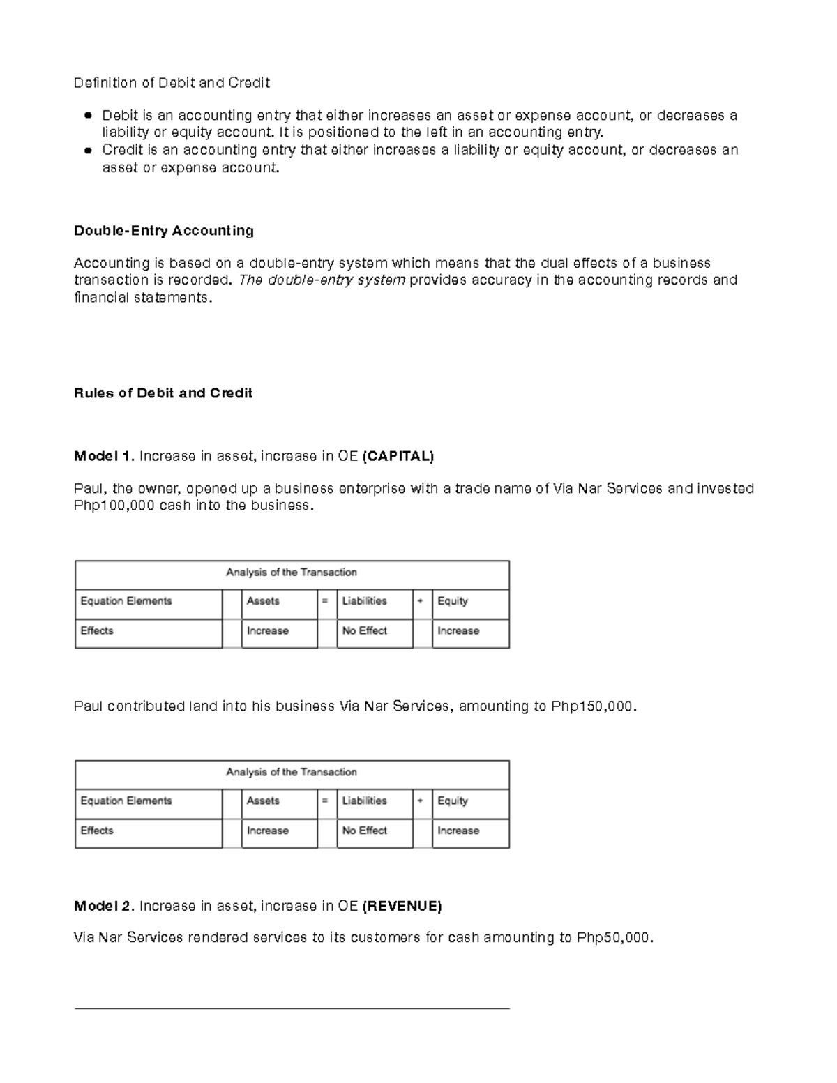 Definition of Debit and Credit - Lecture Notes - Business ...